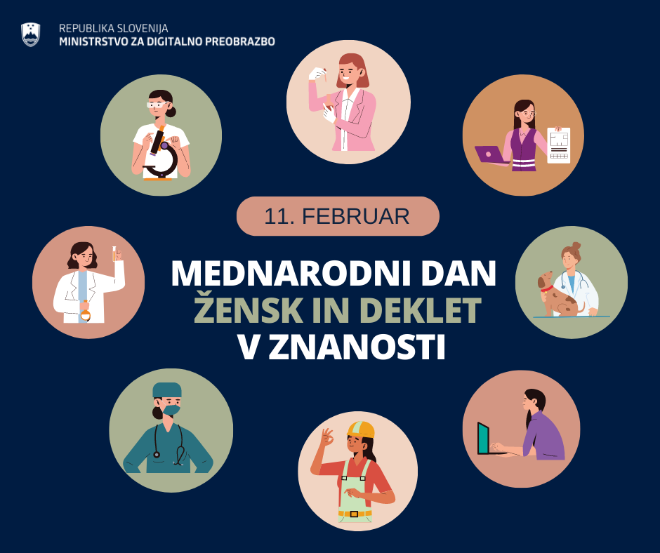 Mednarodni dan žensk in deklet v znanosti | GOV.SI