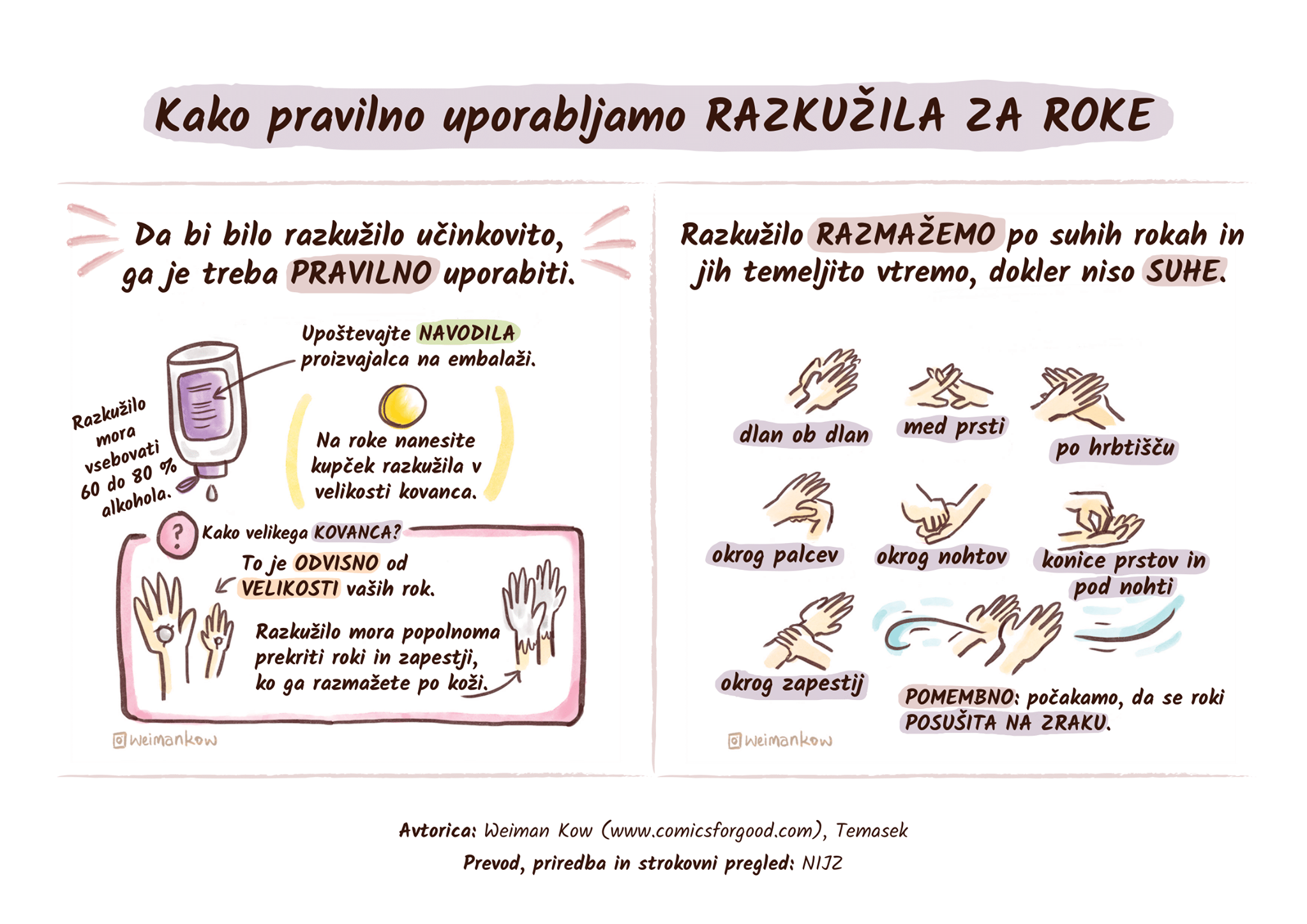5. maj – mednarodni dan higiene rok – "Ohranimo življenja: očistimo ...