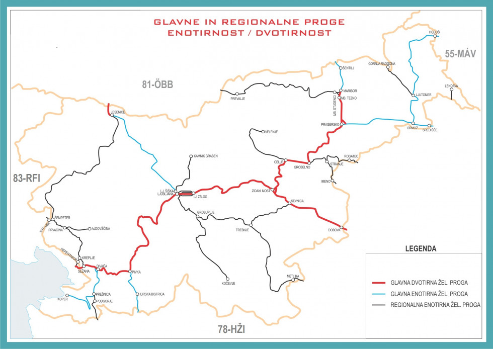 Železniška infrastruktura | GOV.SI