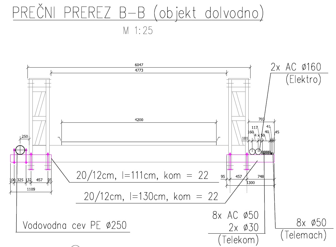 Zapora začasnega mostu čez Kamniško Bistrico v Domžalah | GOV.SI